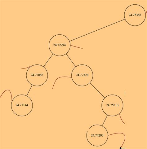 solved write a method in java that returns the number of
