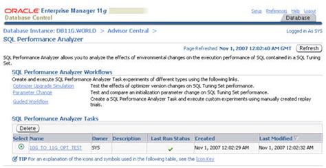 Oracle Base Sql Performance Analyzer In Oracle Database 11g Release 1