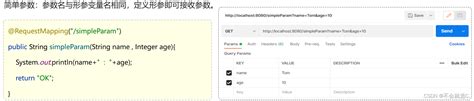 JavaWeb 获取请求参数的方式 全面 java 获取请求参数 CSDN博客
