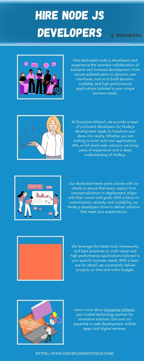 Ppt Hire Node Js Developers Powerpoint Presentation Free Download