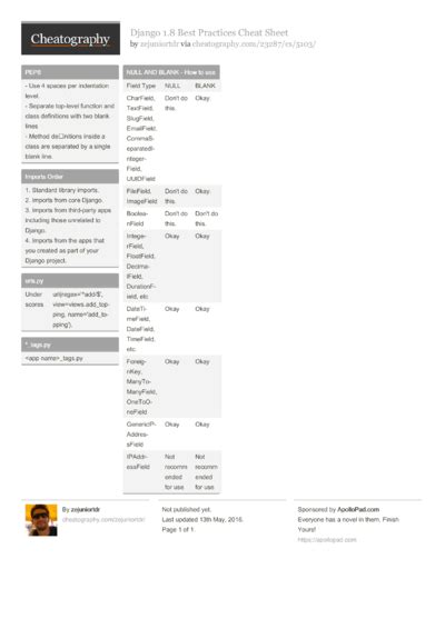 22 Django Cheat Sheets Cheat Sheets For Every Occasion
