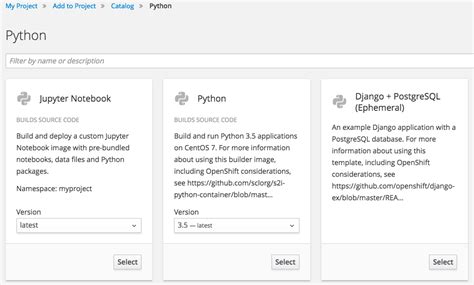 Jupyter On Openshift Using Openshift For Data Analytics