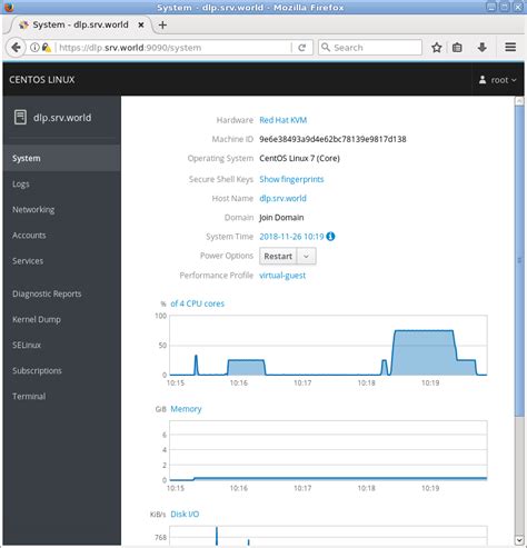 CentOS 7 Install Cockpit Server World
