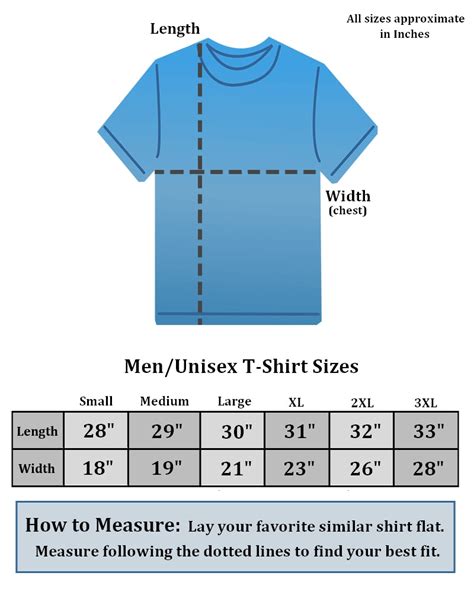 Titanic Oval Coordinates T Shirt Shop The Ship