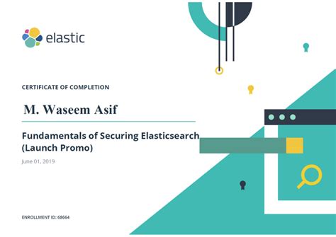 Waseem A On Linkedin Elkstack Kibana Secure Elasticsearch