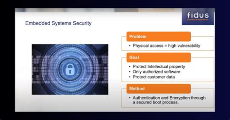 Secure Boot Secures Embedded Systems