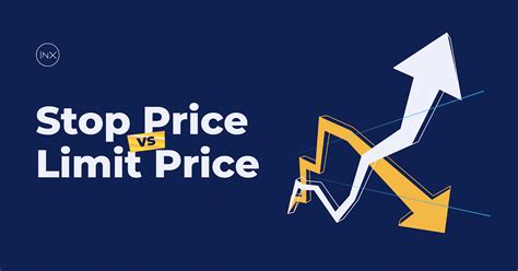 Stop Price Vs Limit Price Understanding Inx One Platform