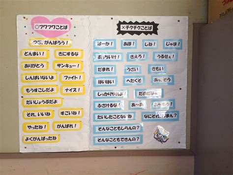 ふわふわ言葉とチクチク言葉