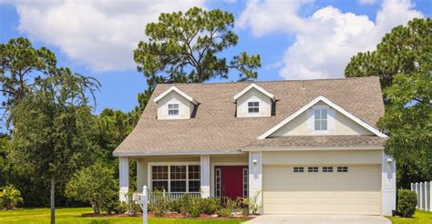 Heloc Explaining The 10 Year Interest Only And 20 Year Repayment Periods