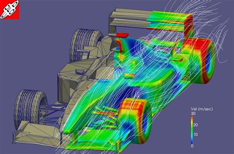 Ansys Için 24 Fikir Uçak Arabalar Sanat Referansı