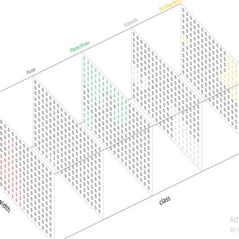 Segmentation Map [13] Download Scientific Diagram