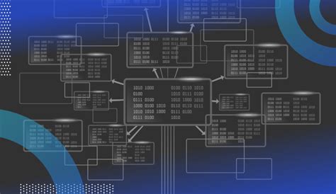 What Is Catboost Definition How Does It Work Built In