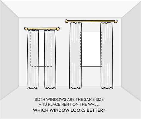 How To Hang Curtains Curtains Should Be Placed Properly To Make The