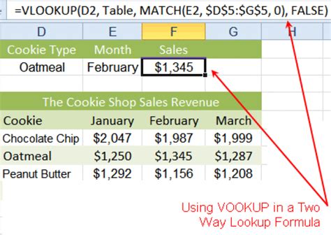 index match function excel office complete guide