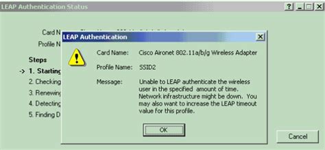 Remote Edge Ap Reap With Lightweight Aps And Wireless Lan Controllers