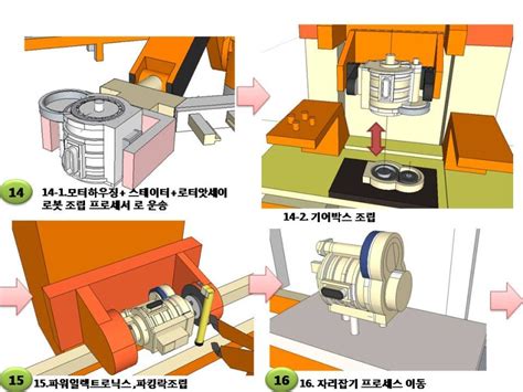 전기자동차 전기 모터 제조라인 설계하기 셀 생산시스템 벨트리스 추정agv적용 적용 설계방식 아우디 네이버 블로그