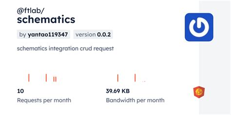 Ftlab Schematics CDN By JsDelivr A CDN For Npm And GitHub