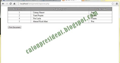 Membuat Laporan Dengan Php Contoh Download Program C Php Java Web C