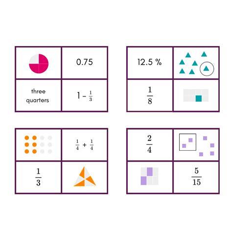Odd One Out Cards Year Six Maths Corner