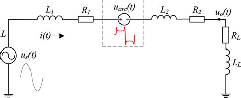 Equivalent Circuit Diagram Of Series Arc Fault Download Scientific