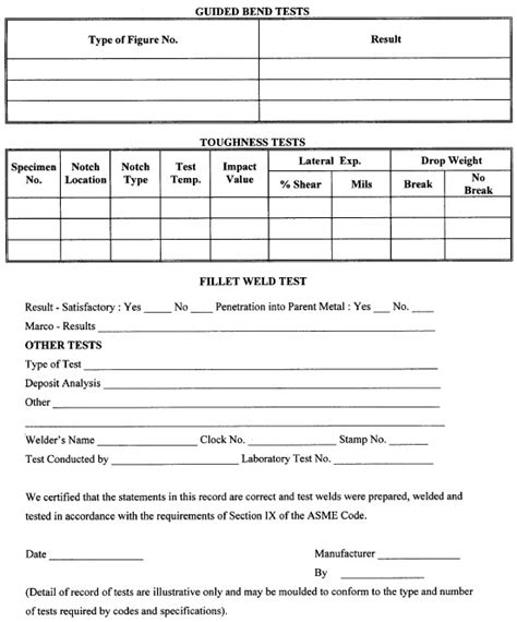 Welding Procedure Qualification Record Format The Piping Engineering World