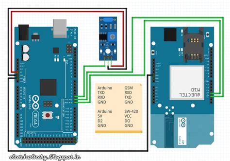 Security System Sw 420 Arduino Gsm Arduino Project Hub Security System Sw 420 Arduino Gsm Arduino Project Hub