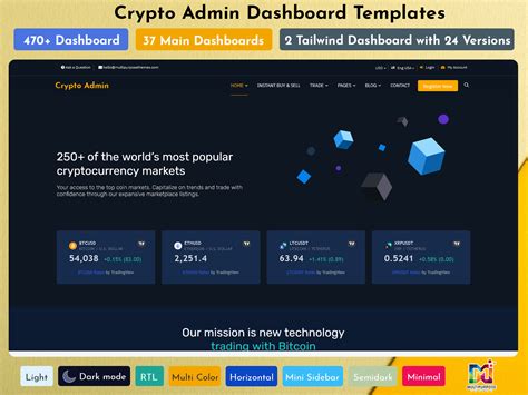 Powerful Analyze Transactions With Cryptocurrency Dashboard