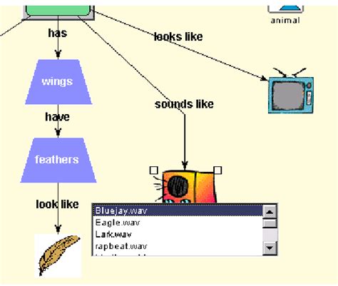 The User Selects The File To Associate With An Audio Node By Selecting
