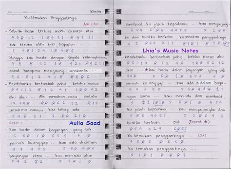 Not Angka Winda Idol Kutemukan Penggantinya Ost Milli And Nathan