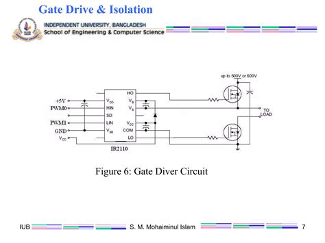 microcontroller based sinusoidal pwm inverter for photovoltaic