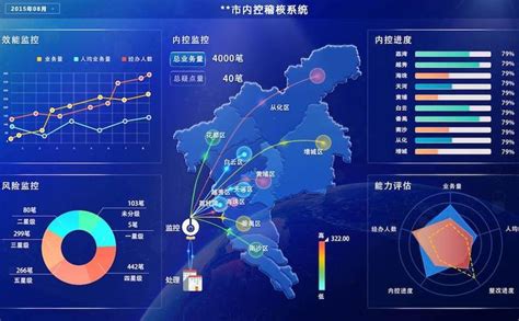 Bi开源框架固定吗?如何选择bi开源框架系统? 知乎 Bi开源框架固定吗?如何选择bi开源框架系统? 知乎
