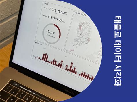 데이터사이언스 클래스 추천 Class101 세상의 모든 클래스