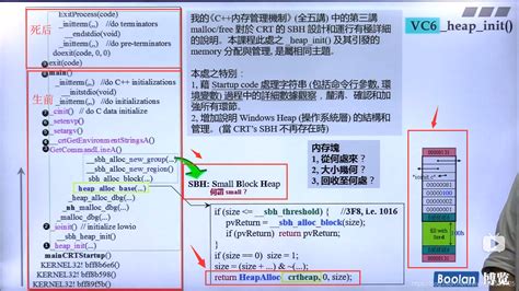 侯捷 C Startup 揭密：c 程序的生前和死后 （一）高清 1080p 【geekband】侯捷 C Startup