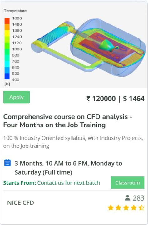Finiteelementanalysis Computationalfluiddynamics Cae Cfd Fea Niharika Institute Of