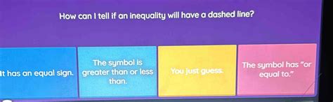 Solved How Can I Tell If An Inequality Will Have A Dashed Line The Solved How Can I Tell If An Inequality Will Have A Dashed Line The