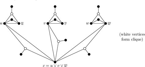 figure 2 from almost injective colorings semantic scholar