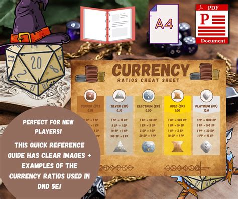 Currency Ratio Cheat Sheet Dnd 5e Currency Quick Reference Guide