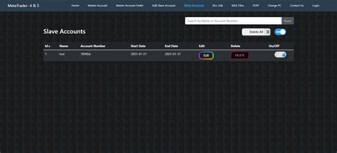 Metatrader Remote Trade Copier 4x Engineer