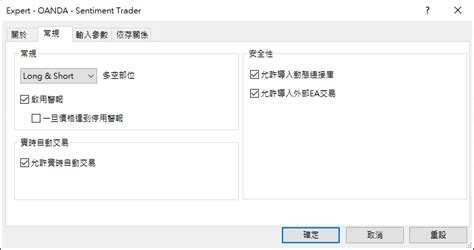 OANDA Sentiment Trader指標說明 OANDA Lab