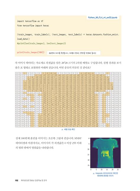 알라딘 미리보기 파이썬으로 맛보는 인공지능 한 조각