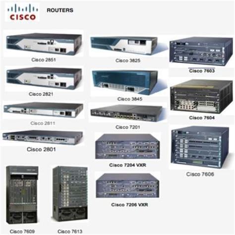 Cisco Switches Routers At Best Price In Hong Kong Hong Kong Final