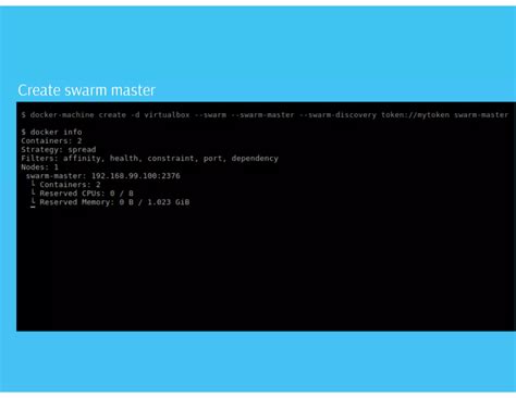 High Availability Docker Swarm Infrastructure Ppt