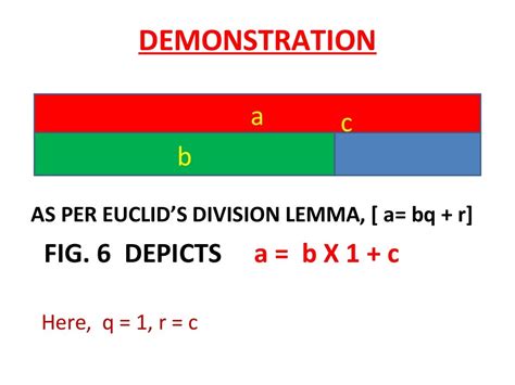 EUCLID S DIVISION LEMMA