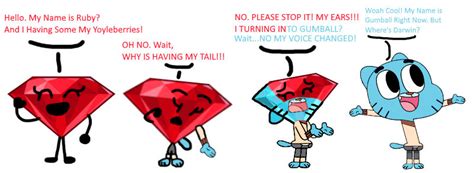 Ruby To Gumball Tf Tg Ftm By Zemelo2003 On Deviantart