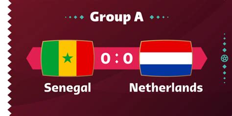 Senegal Vs Holanda En Vivo En Directo Online Tv Mundial Qatar 2022