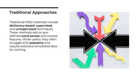 Word Sense Disambiguation In Natural Language Processing Pdf Web