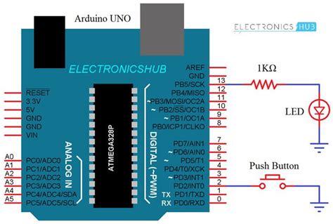 Arduino Interrupts Tutorial Using Interrupts On Arduino Arduino Tutorial Programming Tutorial