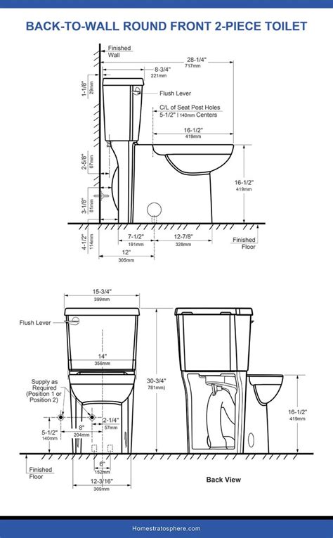 Toilet Dimensions For 8 Different Toilet Sizes