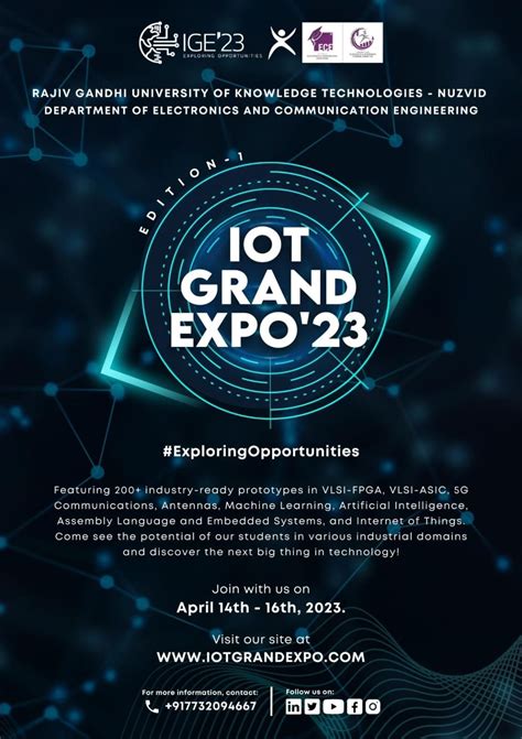 Shiva Shankara Vara Prasad Mallavarapu On Linkedin Exploringopportunities