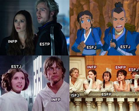 Mbti Siblings Fictional Brothers Sisters